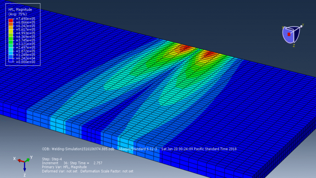 Welding simulation by using DFLUX subroutine in Abaqus ...