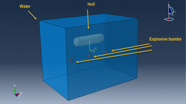 Underwater CEL Explosion Near Aluminum Hull | Abaqus | ED