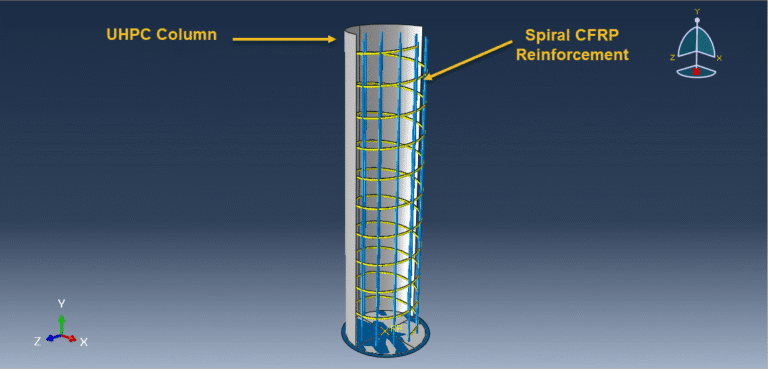 Guide to ALE Adaptive Meshing in Abaqus | ED