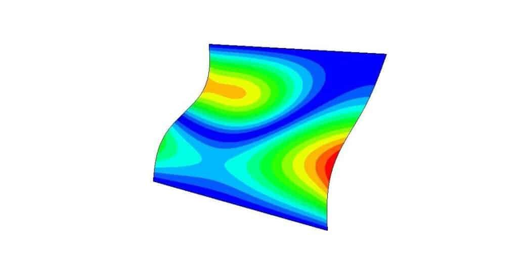 Abaqus Composite structural Analysis Training Pack | ED