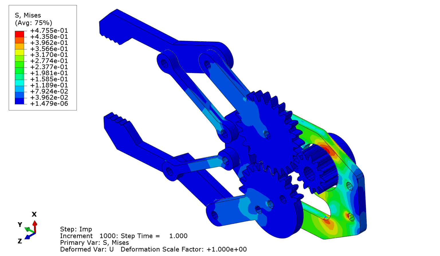 Linking Abaqus and FORTRAN: A Step-by-Step Guide | ED