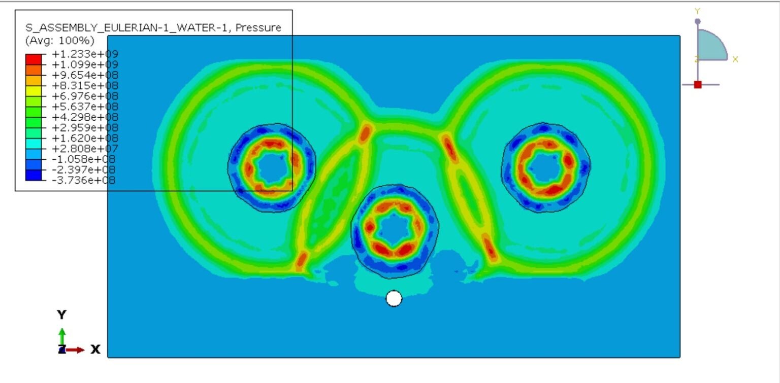 Fatigue Analysis with FEA: From Basics to Crack Growth | ED