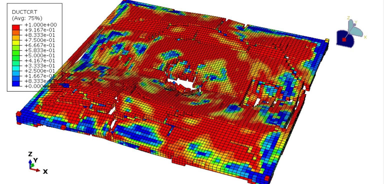 Finite Element Analysis (FEA): Comprehensive Guide & Apps ...