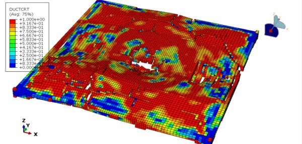 Plasticity Models for Complex Materials in Abaqus | ED
